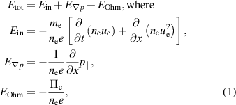 Frequency-dependent electron power absorption mode transitions in ...