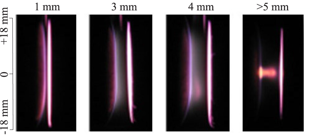 Effect of the cathode surface temperature on the cathode fall layer ...