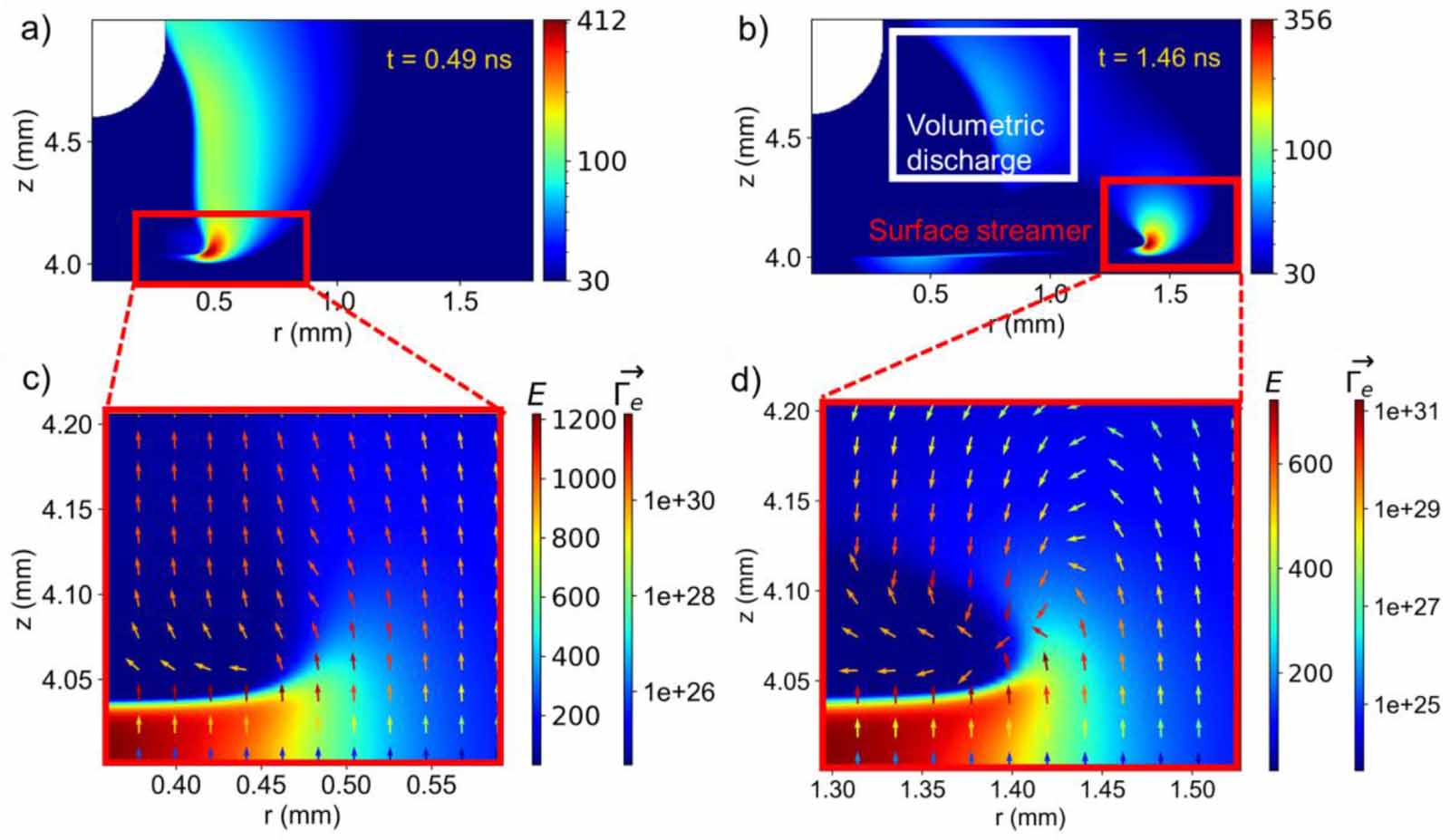 Experimental and 2D fluid simulation of a streamer discharge in air ...
