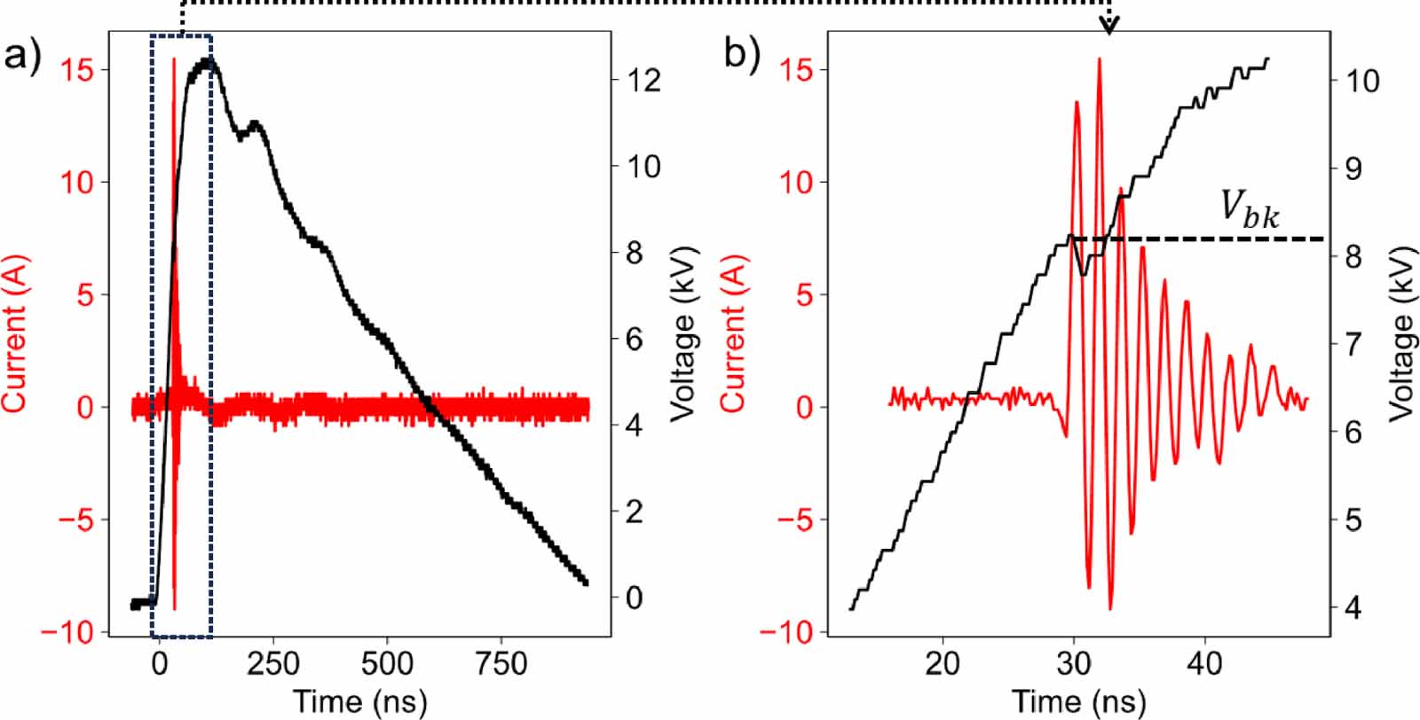 Experimental and 2D fluid simulation of a streamer discharge in air ...