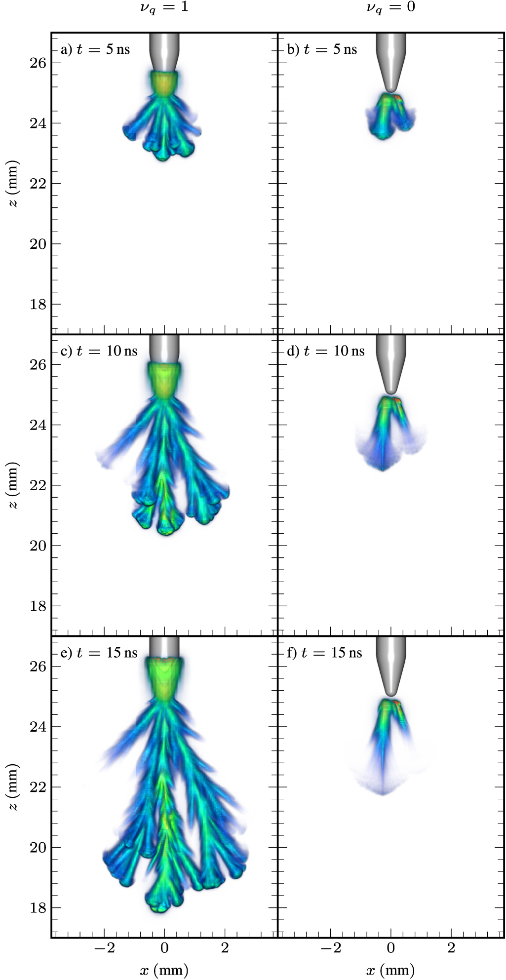 A 3D kinetic Monte Carlo study of streamer discharges in - IOPscience