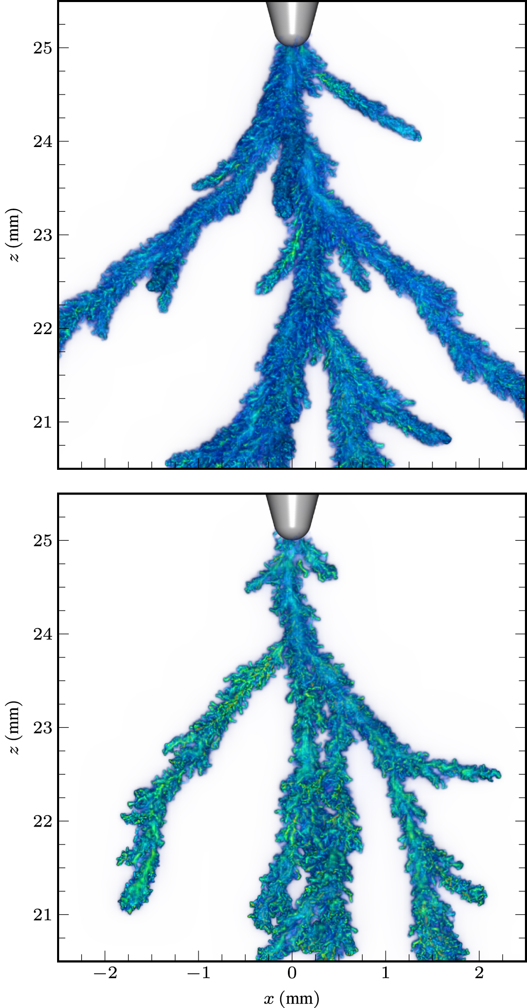 A 3D kinetic Monte Carlo study of streamer discharges in - IOPscience