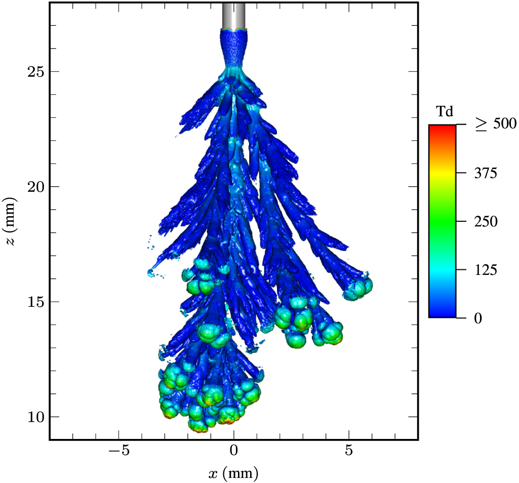 A 3D kinetic Monte Carlo study of streamer discharges in - IOPscience