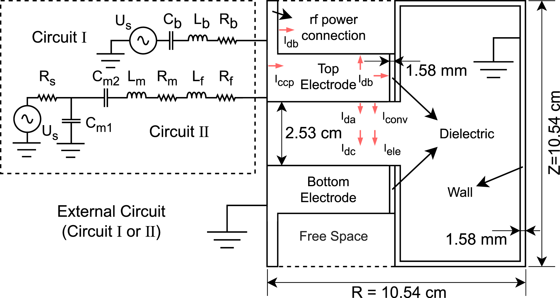 Electrical characteristics of the GEC reference cell at low pressure: a ...