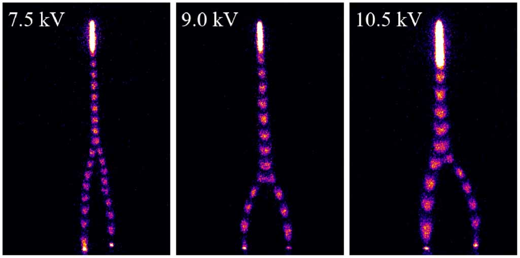 Statistical analysis on branching characteristics of positive streamer ...