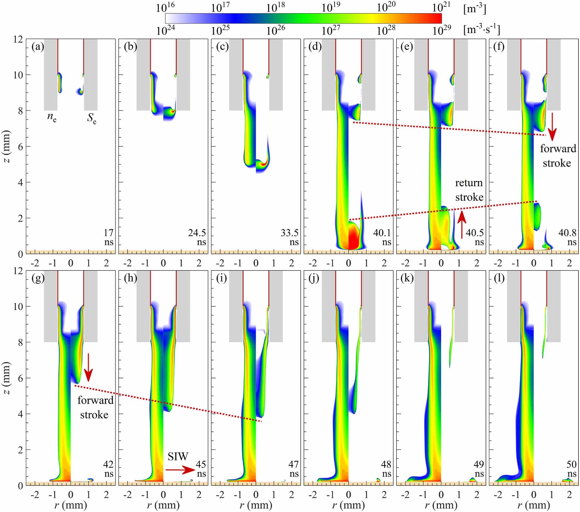 Numerical study of surface charge dynamics and its feedback on the ...