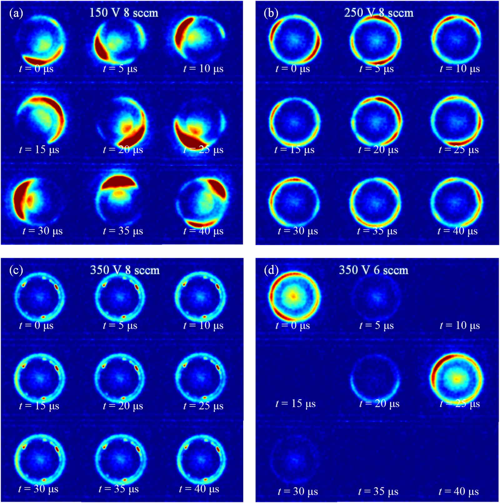 Azimuthal plasma inhomogeneity in planar Hall thrusters: spatiotemporal ...