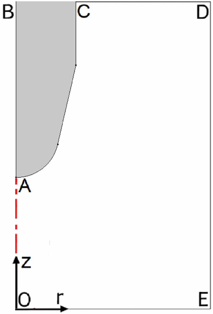 Numerical investigation of stability of low-current needle-to-plane ...