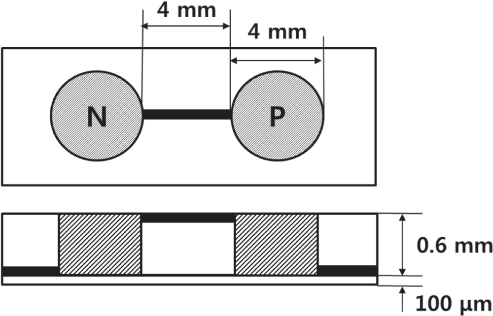 Wearable thermoelectric generator for harvesting human body heat energy ...