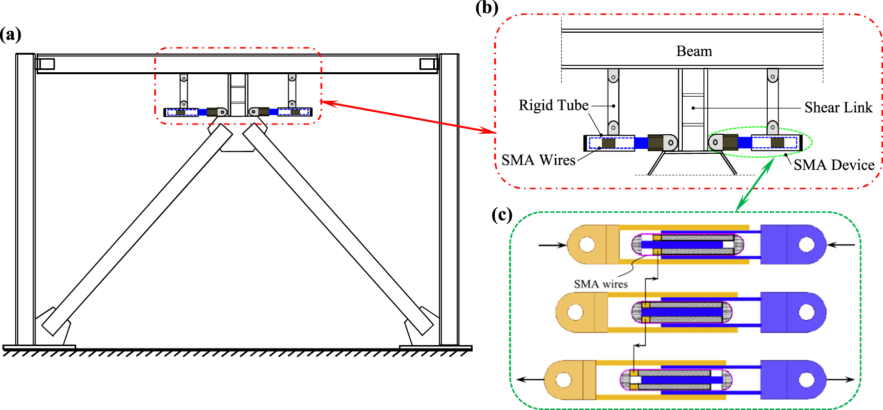 Design and analysis of eccentrically braced steel frames with vertical ...