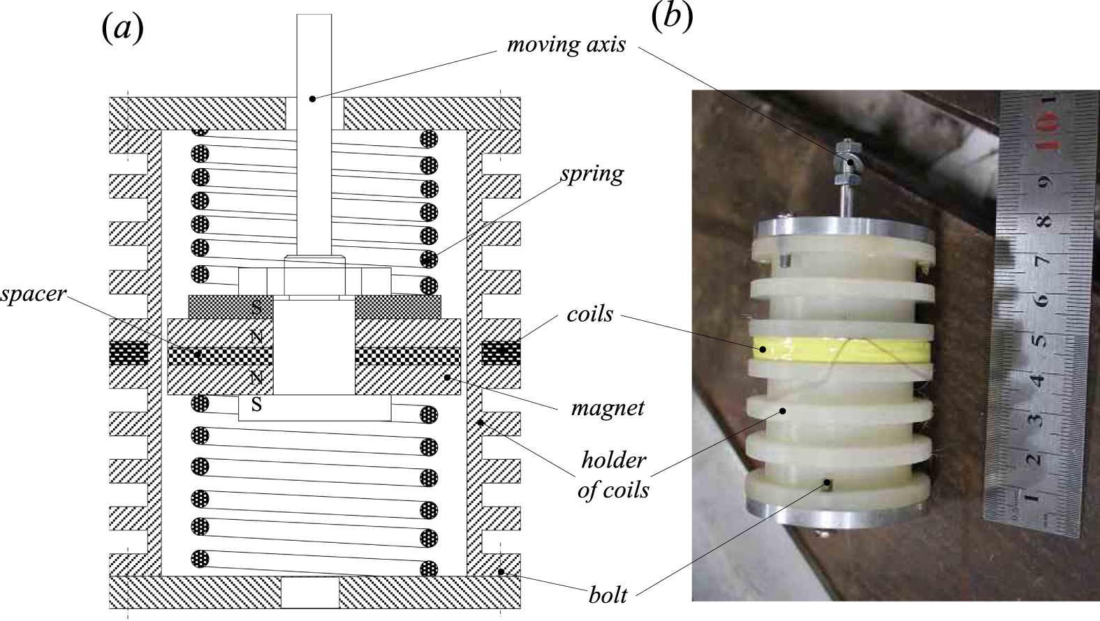 Negative impedance shunted electromagnetic absorber for broadband ...