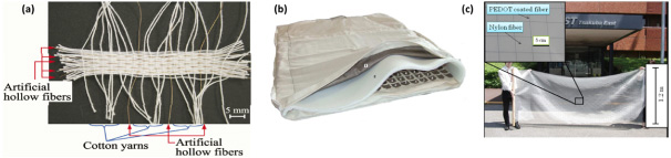 Smart fabric sensors and e-textile technologies: a review - IOPscience