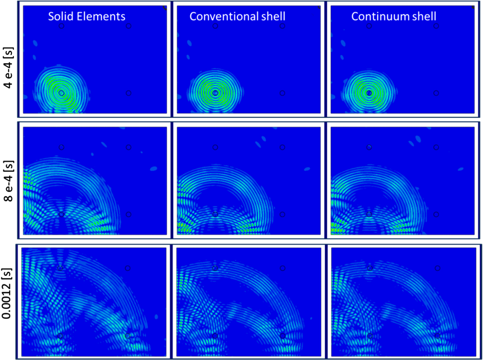 Assessment of delay-and-sum algorithms for damage detection in ...