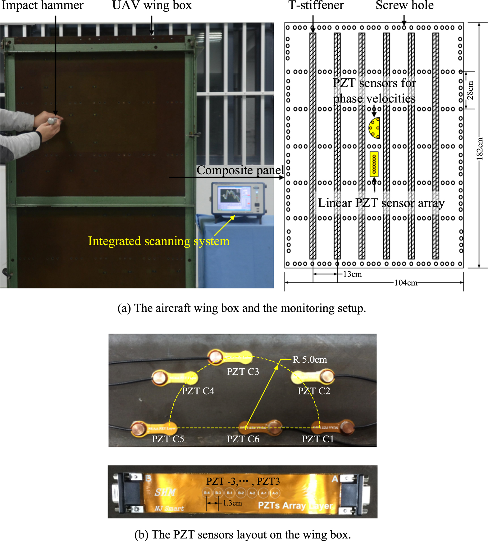 A single frequency component-based re-estimated MUSIC algorithm for ...