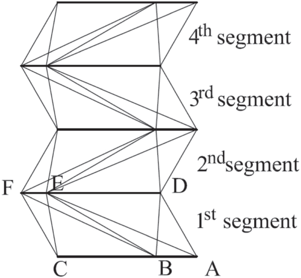 Geometric design and mechanical behavior of a deployable cylinder with ...