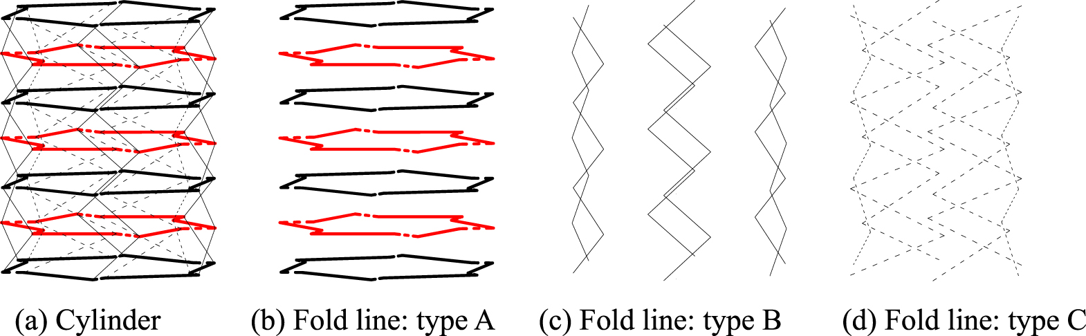Geometric design and mechanical behavior of a deployable cylinder with ...