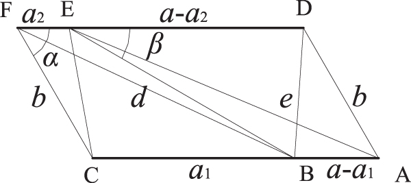 Geometric design and mechanical behavior of a deployable cylinder with ...