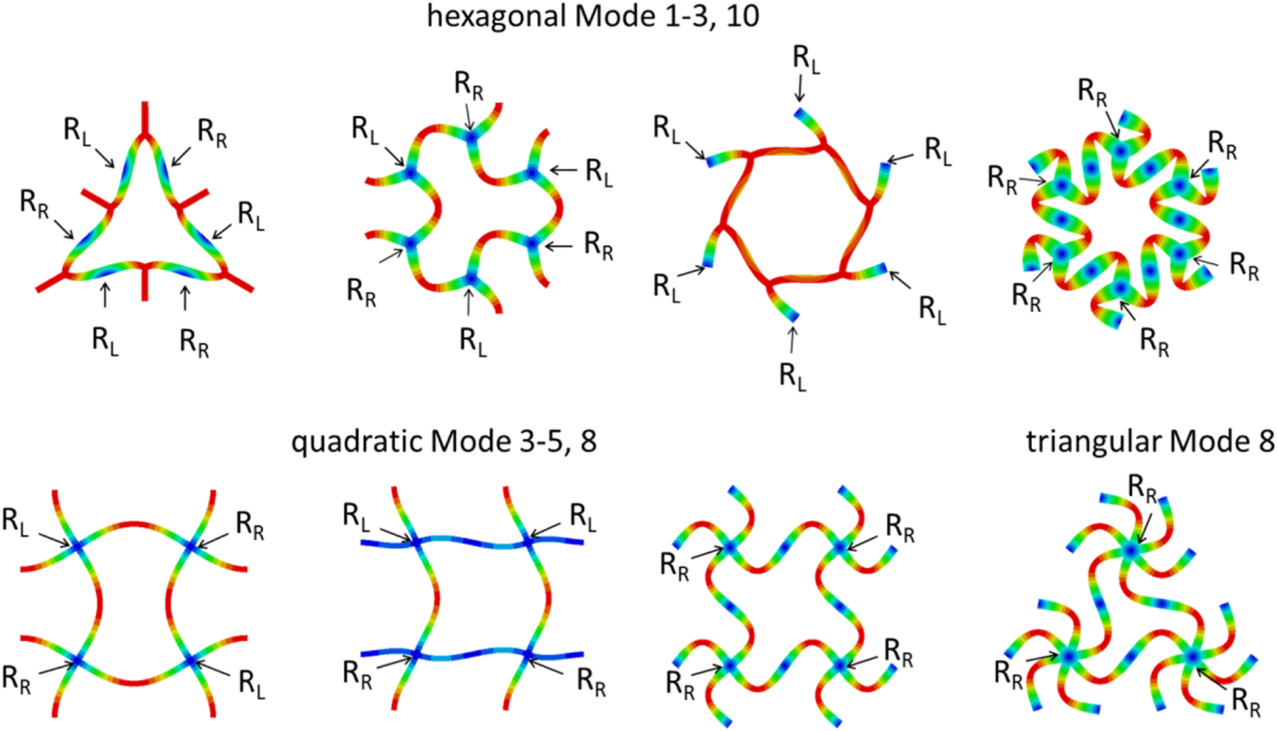 A systematic approach to identify cellular auxetic materials - IOPscience