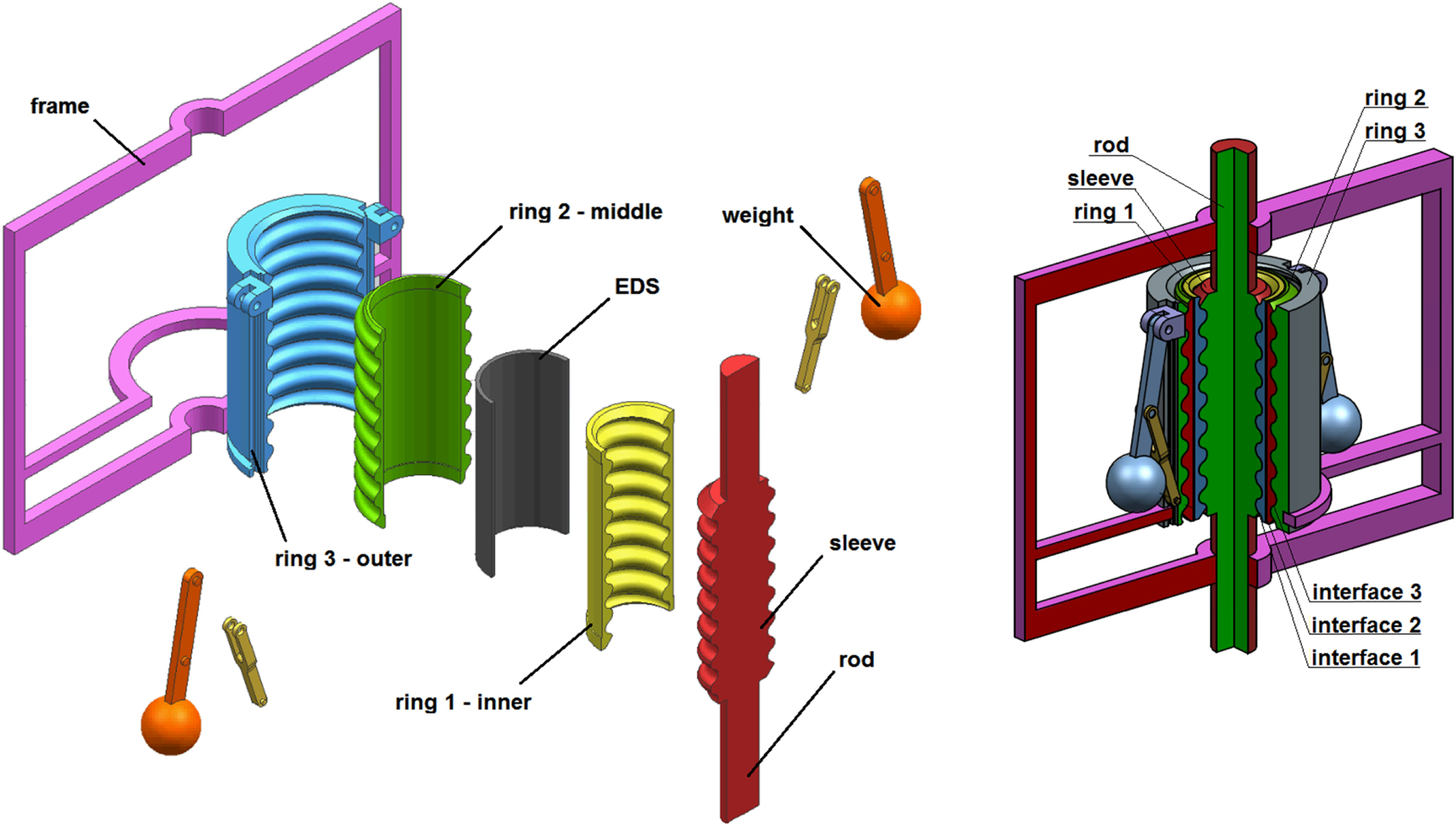 Adaptive inertial shock-absorber - IOPscience