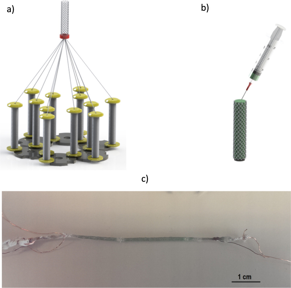 A bladder-free, non-fluidic, conductive McKibben artificial muscle ...