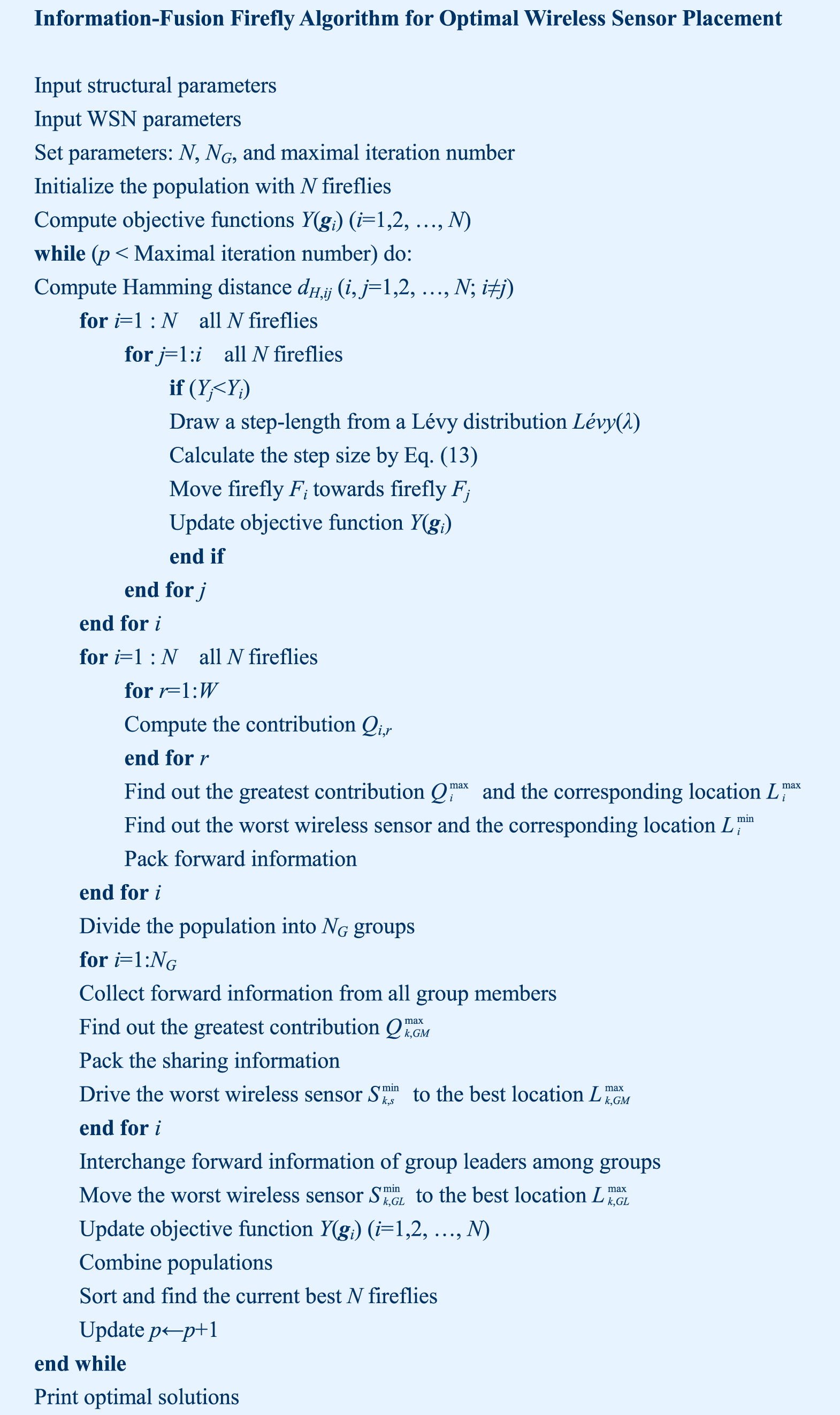 Wireless sensor placement for structural monitoring using information ...