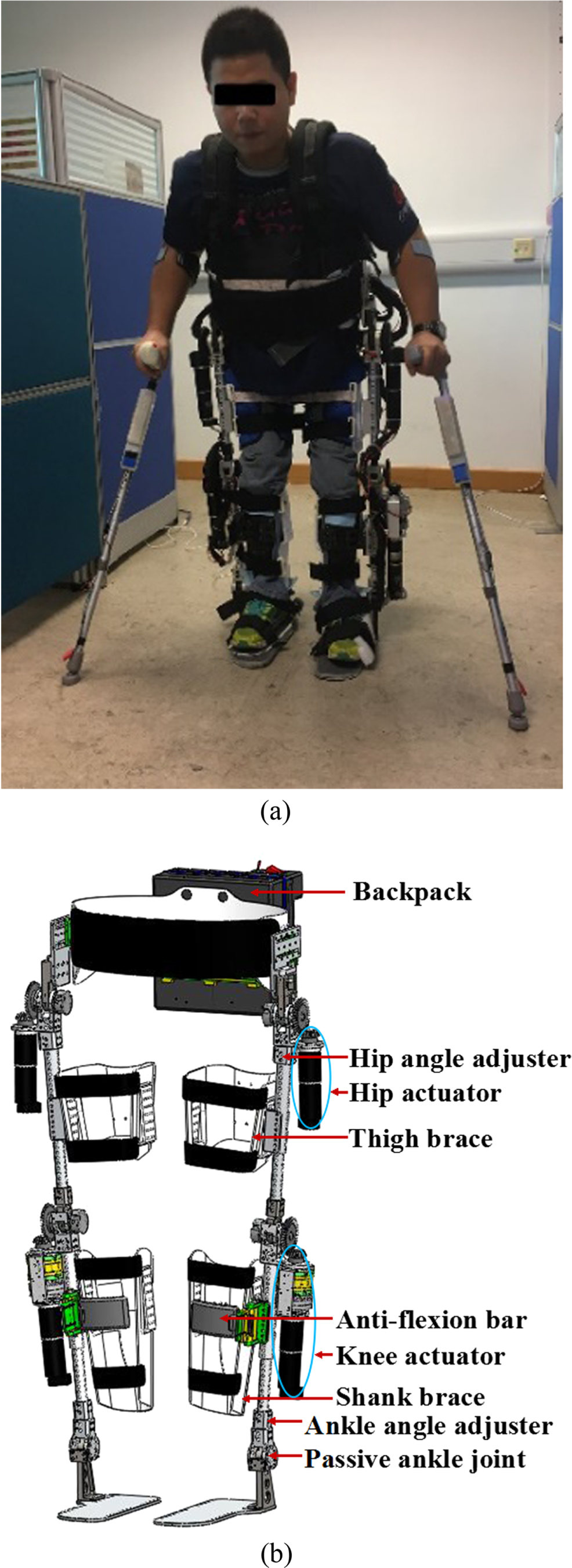 Design and characterization of a magneto-rheological series elastic ...