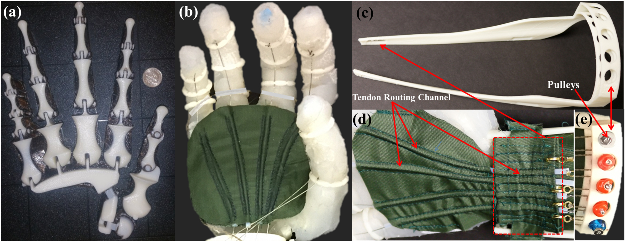 iGrab: hand orthosis powered by twisted and coiled polymer muscles ...