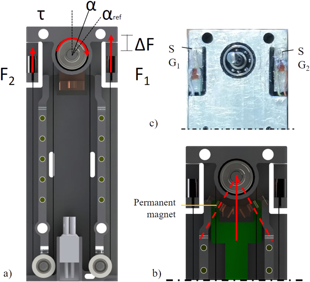 Low power consumption mini rotary actuator with SMA wires - IOPscience