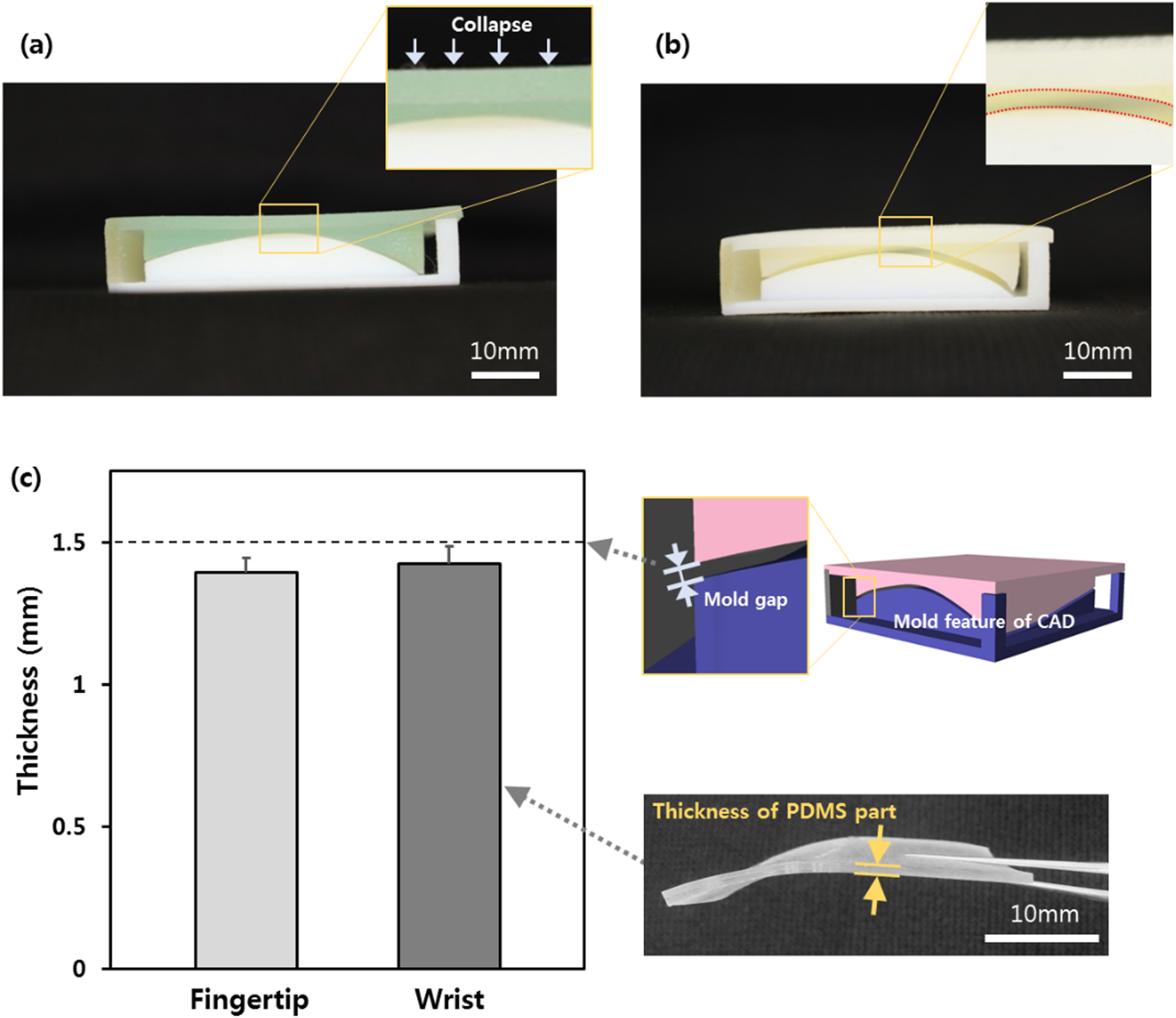 3D customized and flexible tactile sensor using a piezoelectric ...