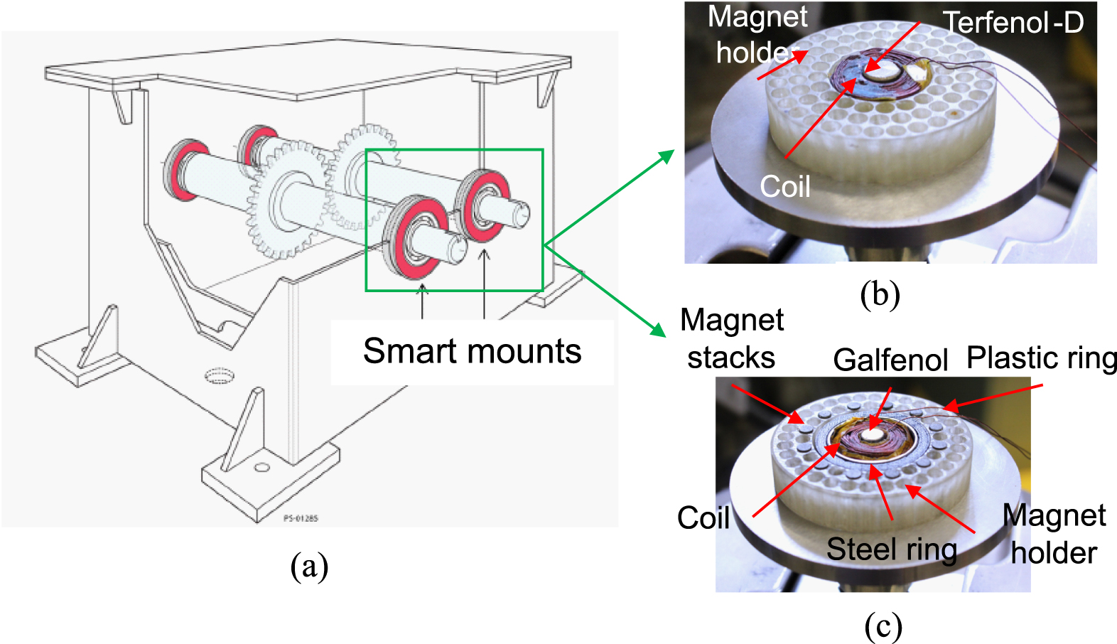 Review of magnetostrictive materials for structural vibration control ...