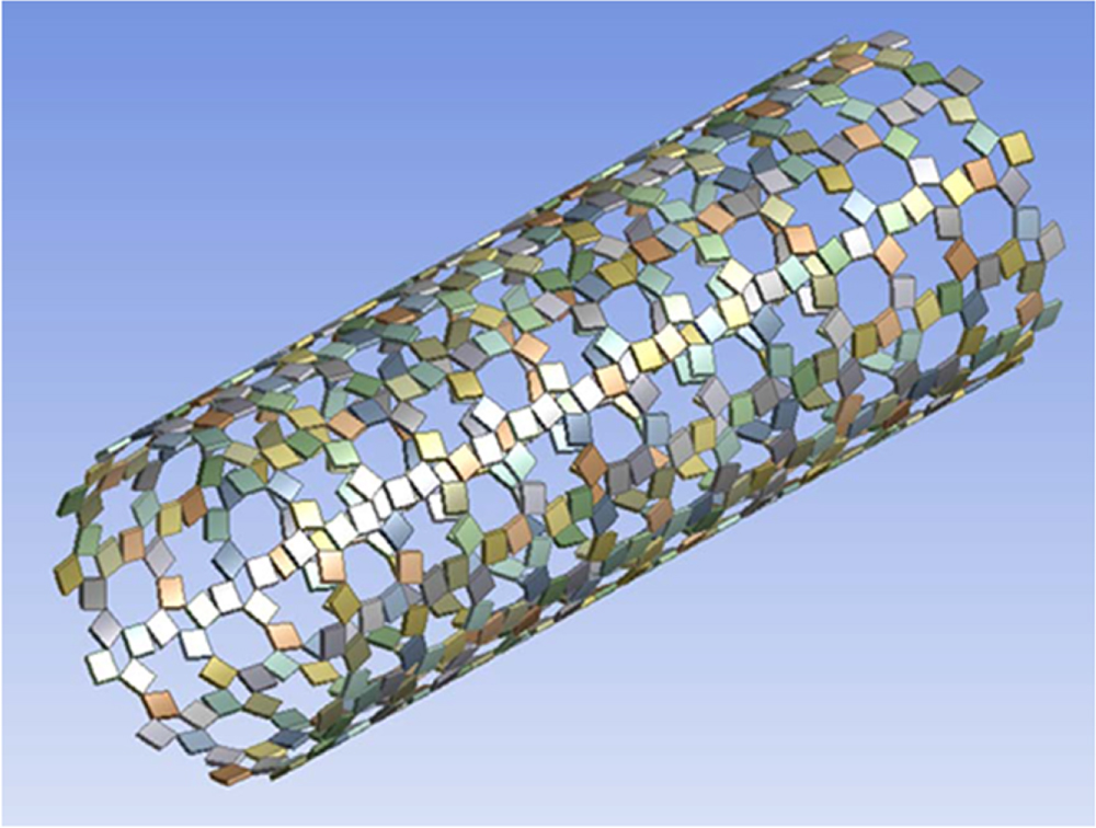 Auxetic metamaterials and structures: a review - IOPscience