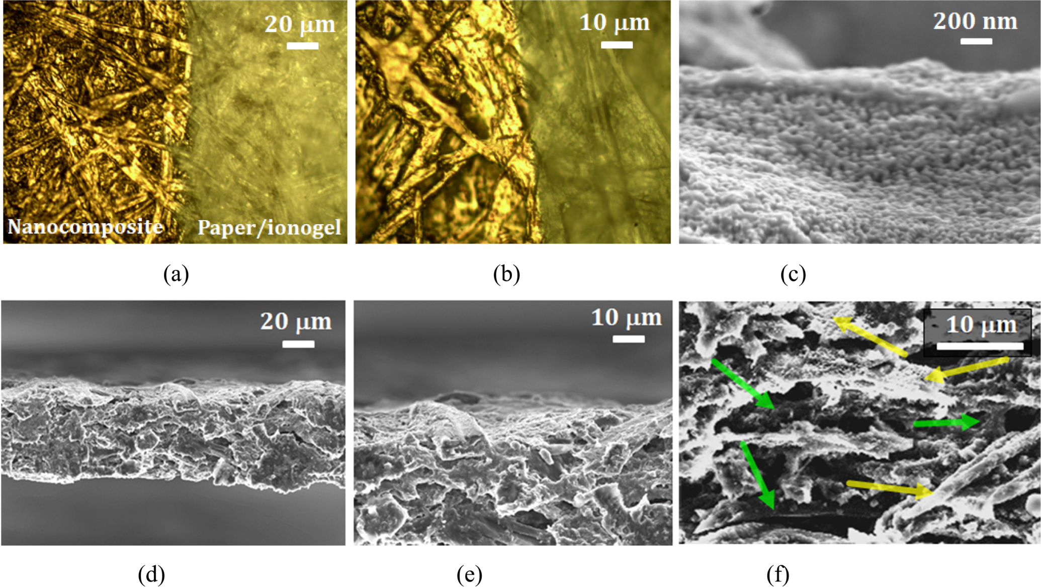 Spring-like electroactive actuators based on paper/ionogel/metal ...