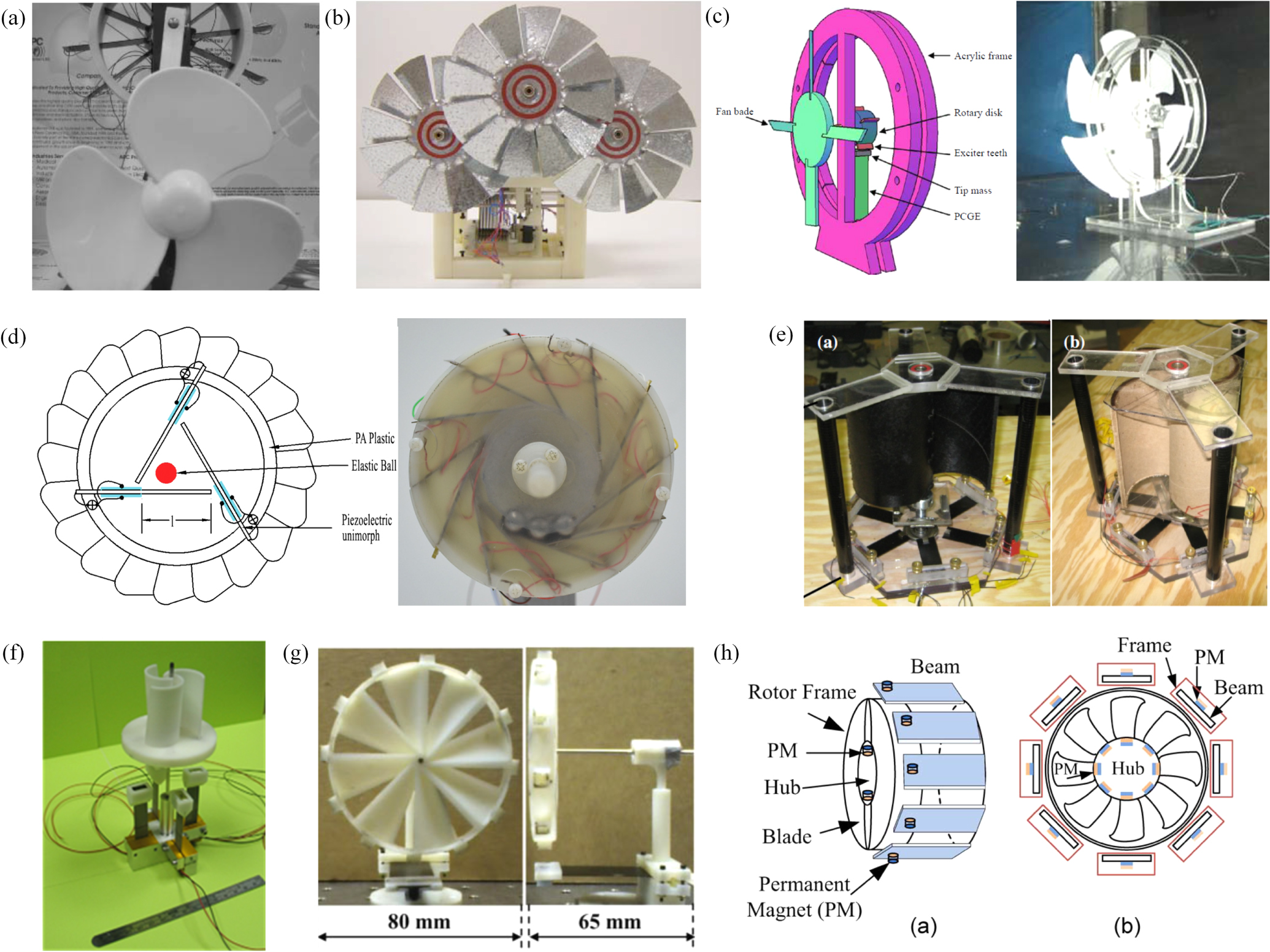 A review of energy harvesting using piezoelectric materials: state-of ...
