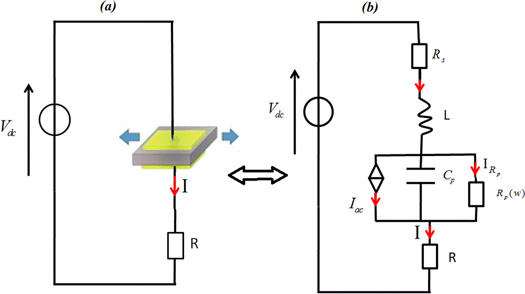 Electromechanical losses evaluation by energy-efficient method using ...