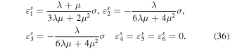 Acoustoelastic guided wave propagation in axial stressed arbitrary cross-section - IOPscience