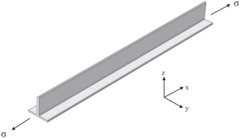 Acoustoelastic guided wave propagation in axial stressed arbitrary cross-section - IOPscience