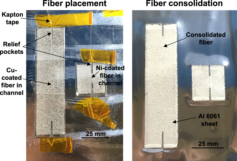 Embedded metallized optical fibers for high temperature applications ...