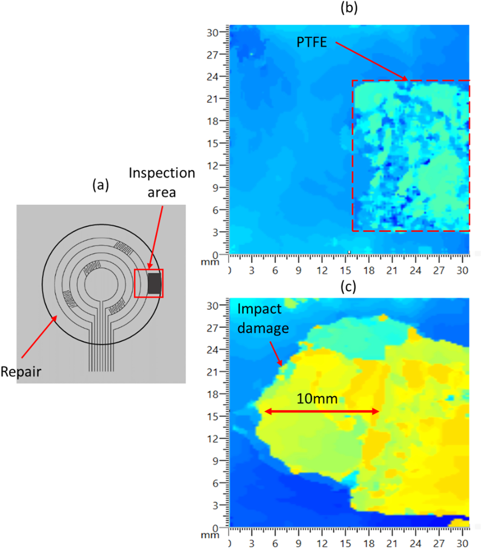 A smart multi-functional printed sensor for monitoring curing and ...
