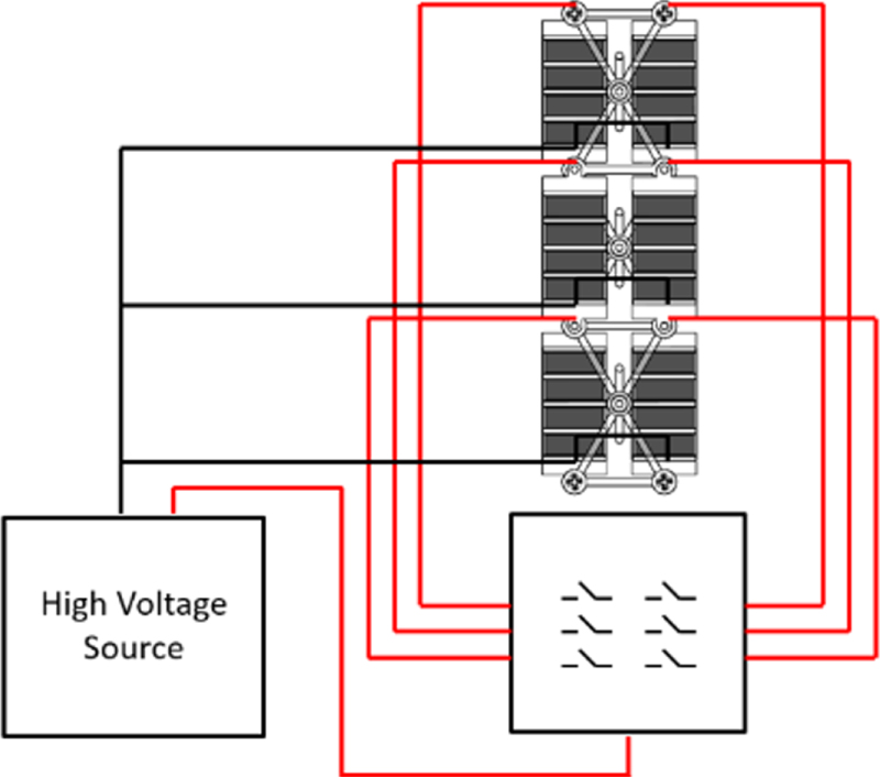 Bistable rotating mechanism based on dielectric elastomer actuator ...