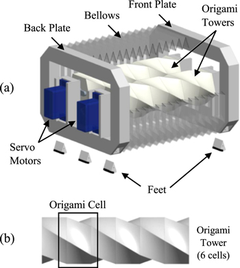 Model-based design of a multistable origami-enabled crawling robot ...