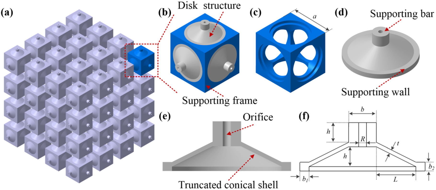 Novel multidirectional negative stiffness mechanical metamaterials - IOPscience