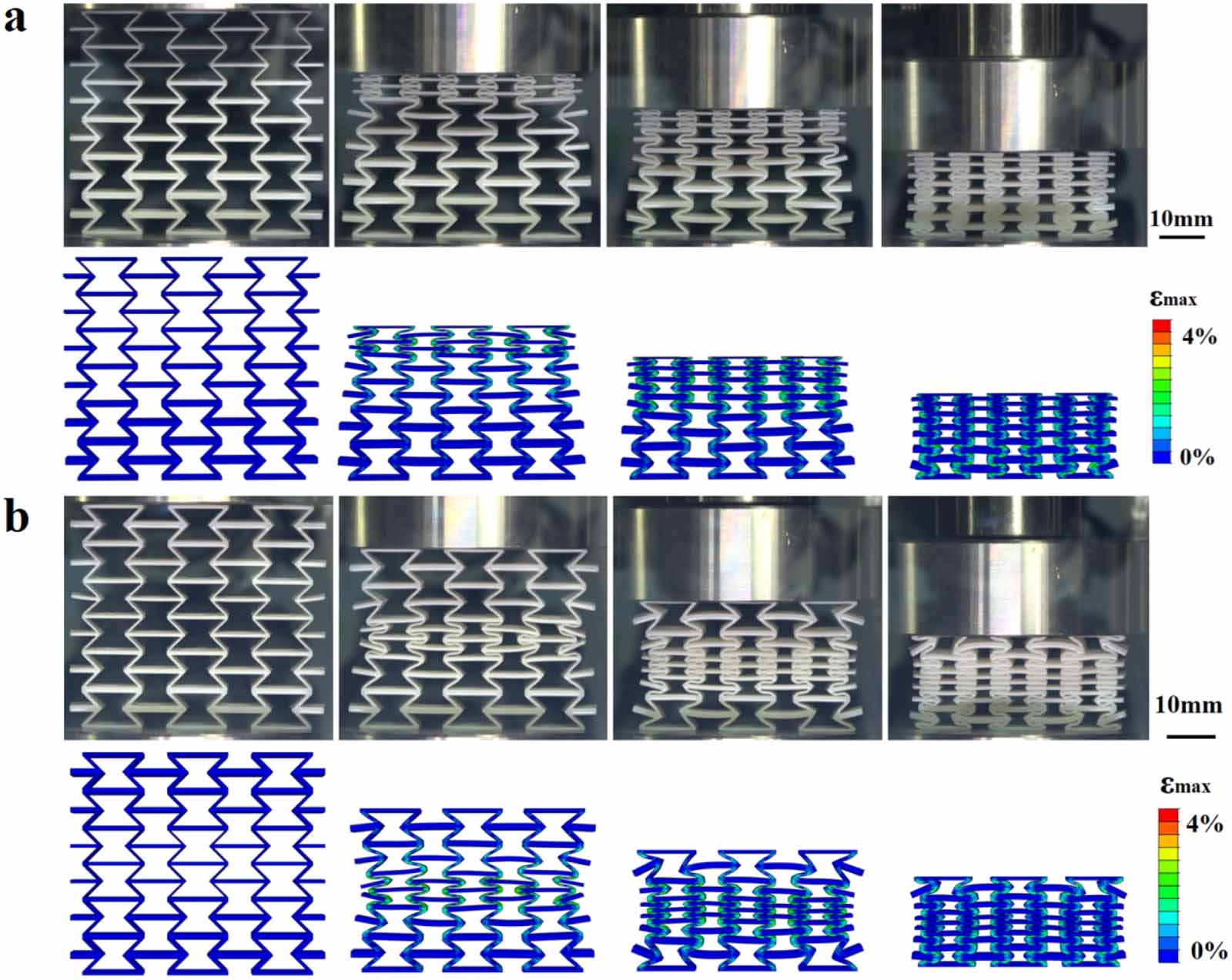 Compression behavior of the 4D printed reentrant honeycomb: experiment ...