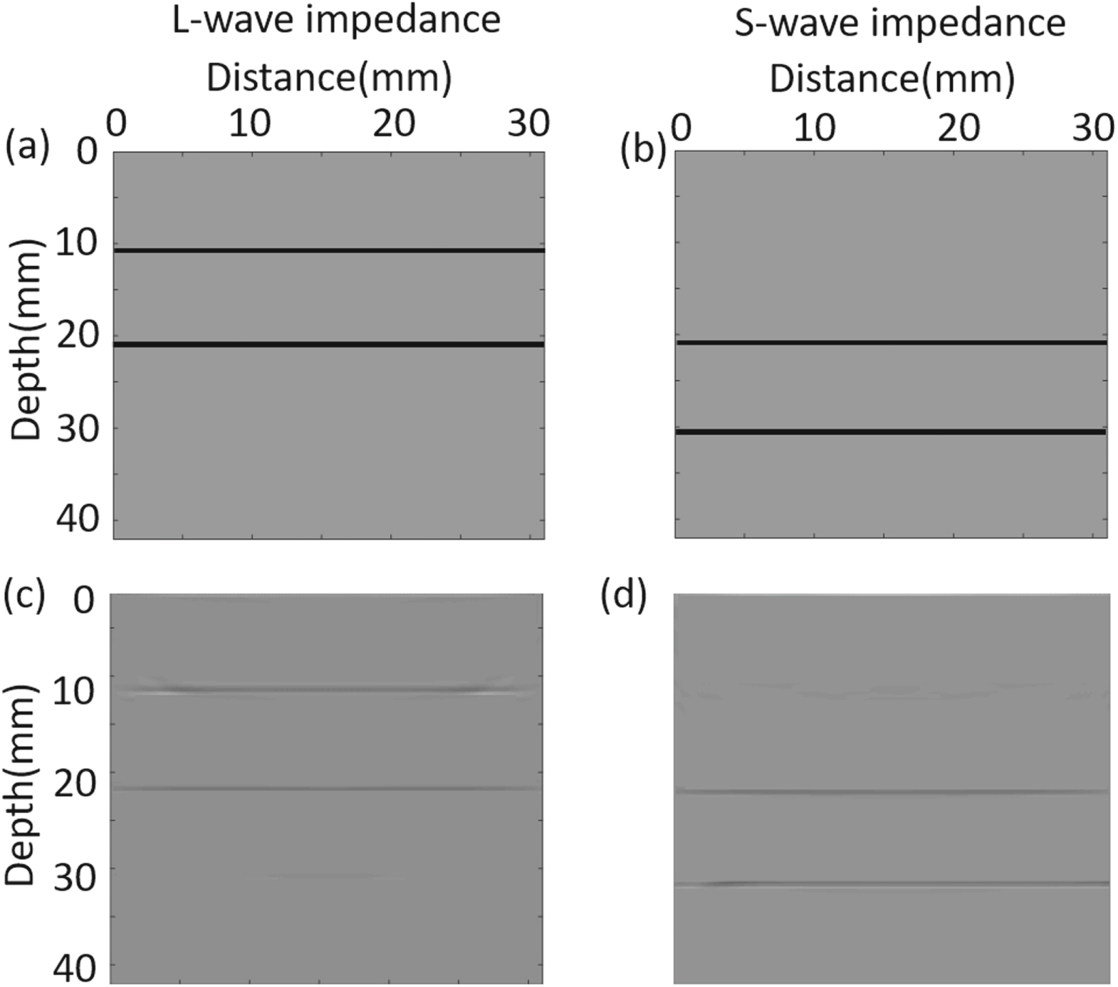 Elastic least-squares reverse-time migration with density variation for flaw imaging in ...