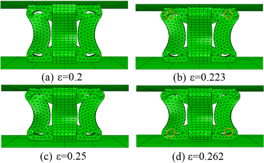 A novel 3D re-entrant unit cell structure with negative Poisson's ratio ...
