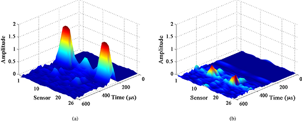 Excitation of guided wave modes in arbitrary cross-section structures by applied surface ...