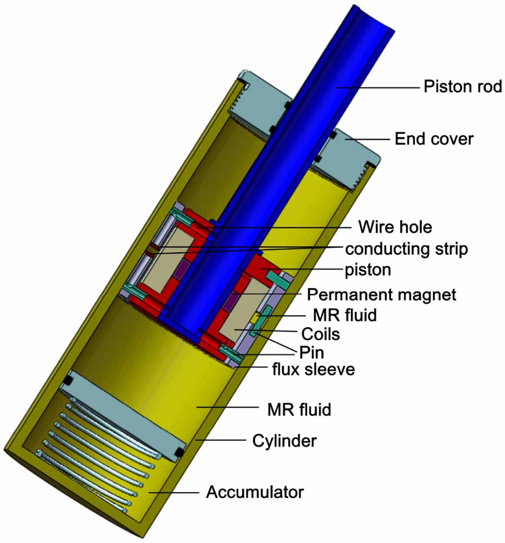 Design and experiment of a new structure of MR damper for improving and ...