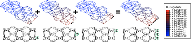 Actuator placement optimization in an active lattice structure using generalized pattern search ...