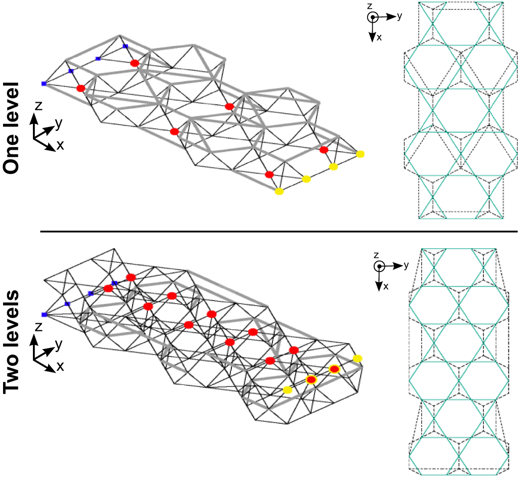 Actuator placement optimization in an active lattice structure using generalized pattern search ...