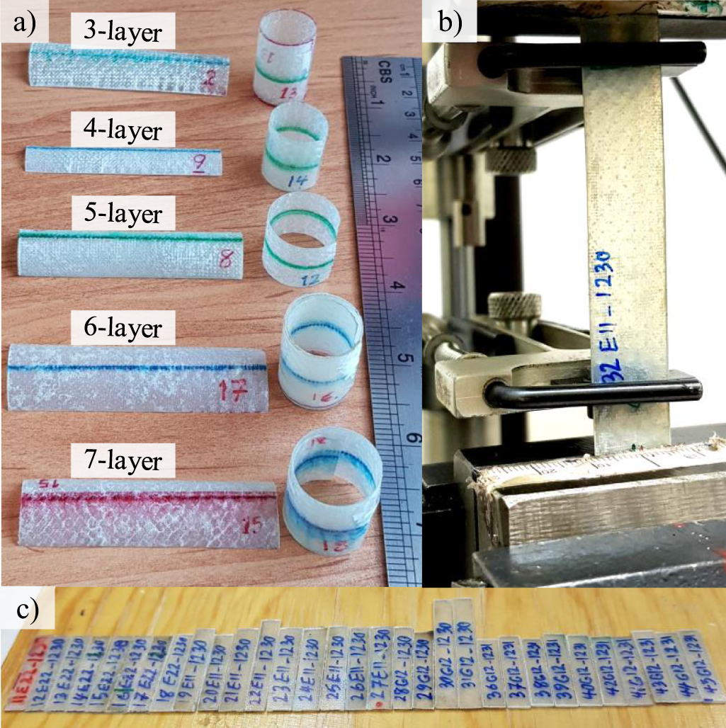 Toward thermal stimulation of shape memory polymer composite bistable ...