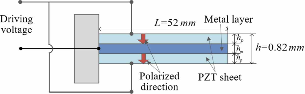 Study on a new type of miniature piezo walking robot - IOPscience